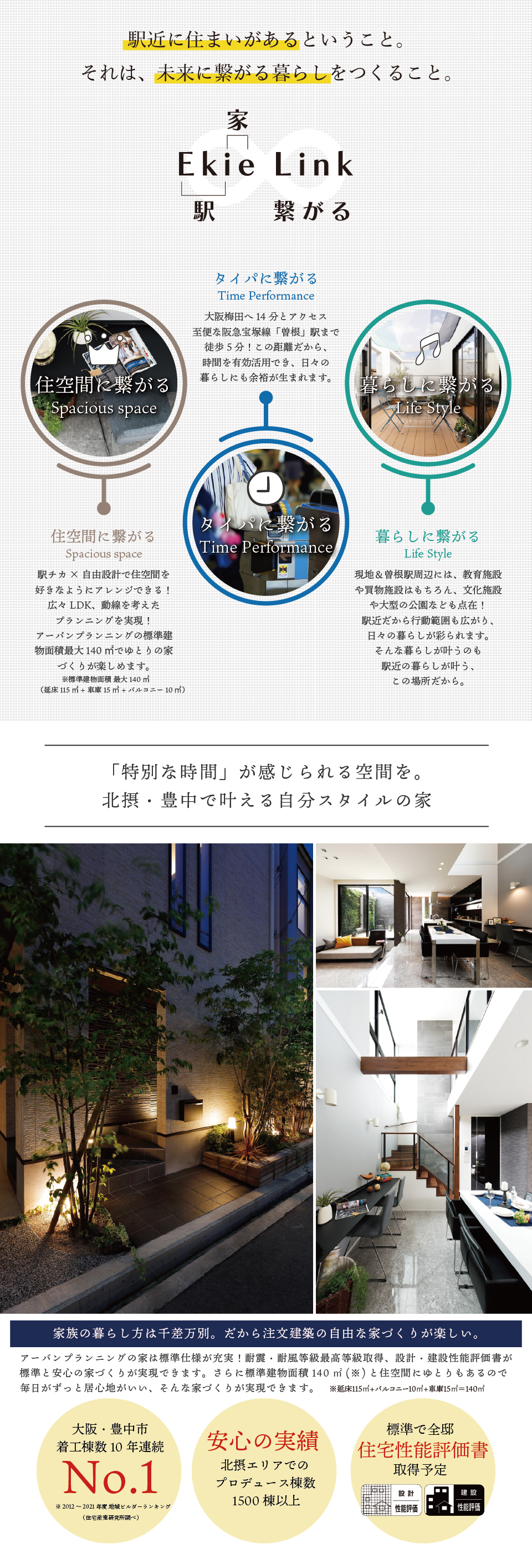 【販売中】eMIRAIE 阪急曽根 徒歩5分 Ekie Link（エキエリンク）| 分譲住宅 | 株式会社アーバンプランニング | 大阪・豊中 ...